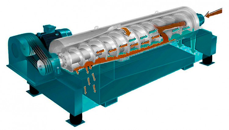 Dekantör İmalatı : Santrifüj ve Seperatörler